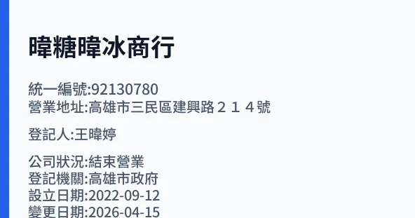 暐糖暐冰商行的照片-統編 92130780(高雄市) 公司登記資料與營業項目詳細圖表