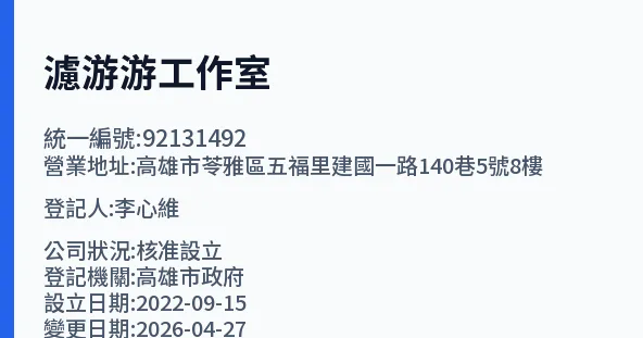 濾游游工作室的照片-統編 92131492(高雄市) 公司登記資料與營業項目詳細圖表