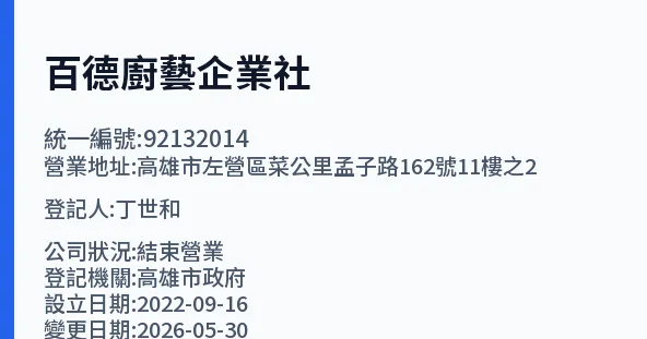 百德廚藝企業社的照片-統編 92132014(高雄市) 公司登記資料與營業項目詳細圖表