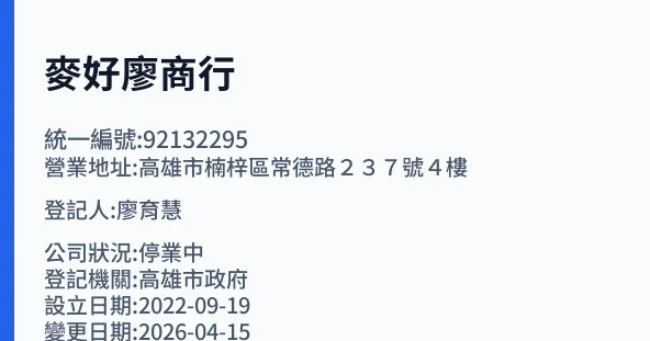 麥好廖商行的照片-統編 92132295(高雄市) 公司登記資料與營業項目詳細圖表