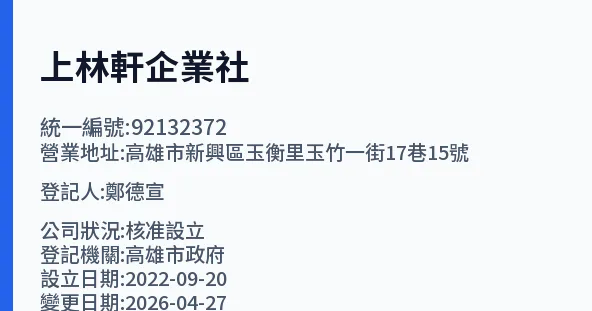 上林軒企業社的照片-統編 92132372(高雄市) 公司登記資料與營業項目詳細圖表
