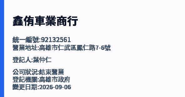 鑫侑車業商行的照片-統編 92132561(高雄市) 公司登記資料與營業項目詳細圖表