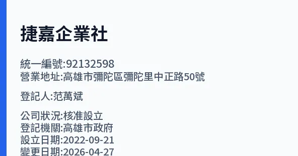 捷嘉企業社的照片-統編 92132598(高雄市) 公司登記資料與營業項目詳細圖表