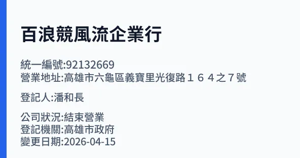百浪競風流企業行的照片-統編 92132669(高雄市) 公司登記資料與營業項目詳細圖表
