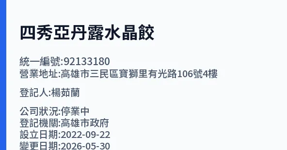 四秀亞丹露水晶餃的照片-統編 92133180(高雄市) 公司登記資料與營業項目詳細圖表