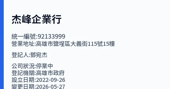 杰峰企業行的照片-統編 92133999(高雄市) 公司登記資料與營業項目詳細圖表