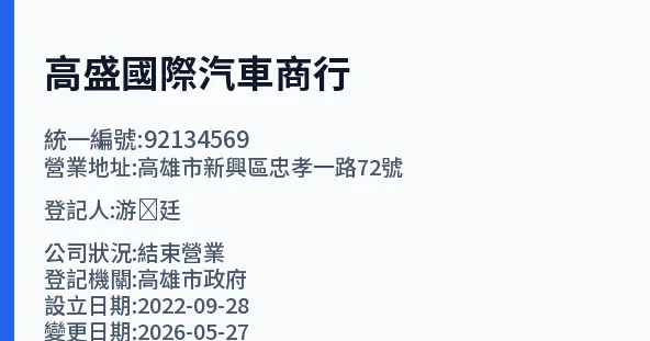高盛國際汽車商行的照片-統編 92134569(高雄市) 公司登記資料與營業項目詳細圖表
