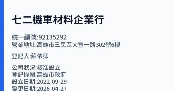 七二機車材料企業行的照片-統編 92135292(高雄市) 公司登記資料與營業項目詳細圖表