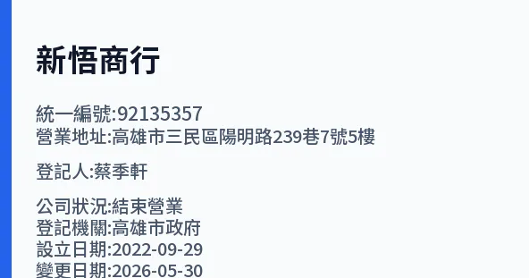 新悟商行的照片-統編 92135357(高雄市) 公司登記資料與營業項目詳細圖表
