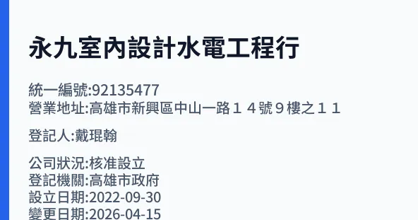 永九室內設計水電工程行的照片-統編 92135477(高雄市) 公司登記資料與營業項目詳細圖表