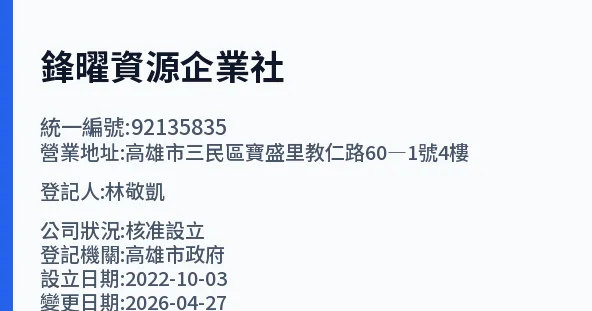 鋒曜資源企業社的照片-統編 92135835(高雄市) 公司登記資料與營業項目詳細圖表