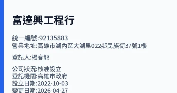 富達興工程行的照片-統編 92135883(高雄市) 公司登記資料與營業項目詳細圖表