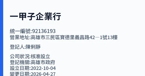 一甲子企業行的照片-統編 92136193(高雄市) 公司登記資料與營業項目詳細圖表