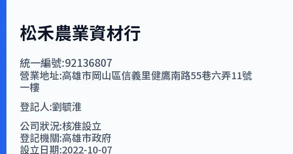 松禾農業資材行的照片-統編 92136807(高雄市) 公司登記資料與營業項目詳細圖表