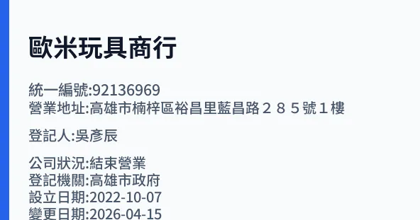 歐米玩具商行的照片-統編 92136969(高雄市) 公司登記資料與營業項目詳細圖表