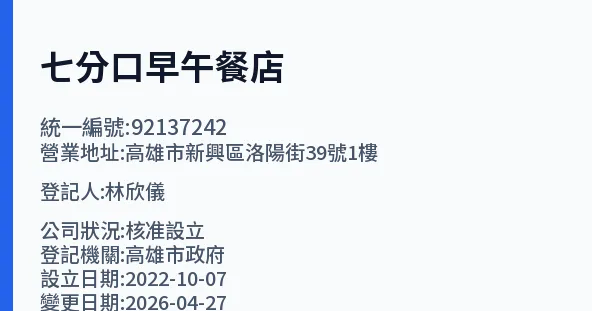 七分口早午餐店的照片-統編 92137242(高雄市) 公司登記資料與營業項目詳細圖表