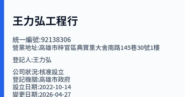 王力弘工程行的照片-統編 92138306(高雄市) 公司登記資料與營業項目詳細圖表