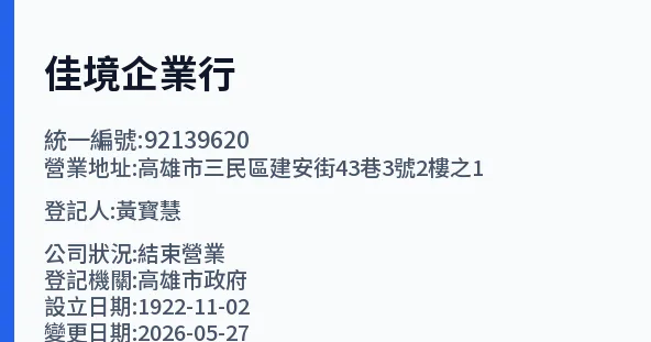 佳境企業行的照片-統編 92139620(高雄市) 公司登記資料與營業項目詳細圖表
