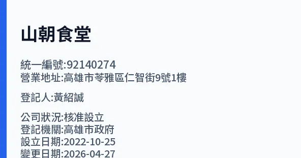 山朝食堂的照片-統編 92140274(高雄市) 公司登記資料與營業項目詳細圖表