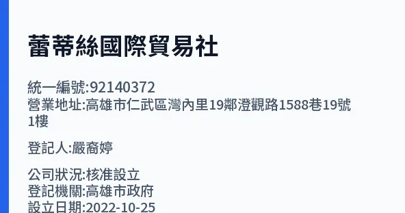 蕾蒂絲國際貿易社的照片-統編 92140372(高雄市) 公司登記資料與營業項目詳細圖表