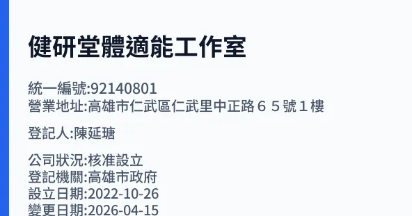 健研堂體適能工作室的照片-統編 92140801(高雄市) 公司登記資料與營業項目詳細圖表