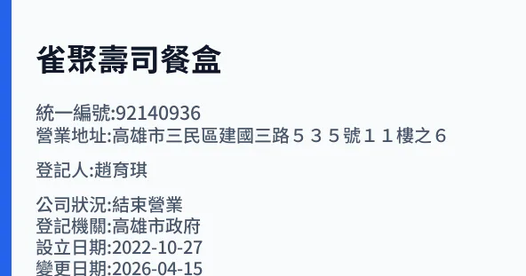 雀聚壽司餐盒的照片-統編 92140936(高雄市) 公司登記資料與營業項目詳細圖表