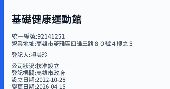 基礎健康運動館的照片-統編 92141251(高雄市) 公司登記資料與營業項目詳細圖表