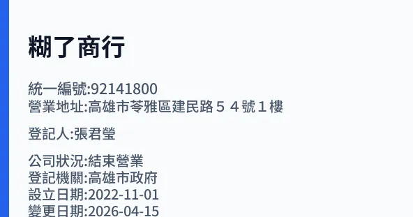 糊了商行的照片-統編 92141800(高雄市) 公司登記資料與營業項目詳細圖表
