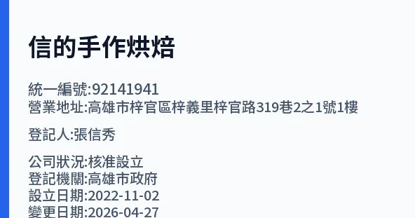 信的手作烘焙的照片-統編 92141941(高雄市) 公司登記資料與營業項目詳細圖表