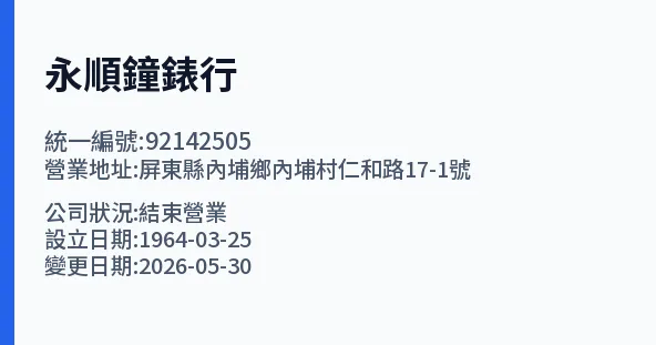 永順鐘錶行的照片-統編 92142505(屏東縣) 公司登記資料與營業項目詳細圖表