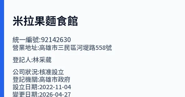 米拉果麵食館的照片-統編 92142630(高雄市) 公司登記資料與營業項目詳細圖表