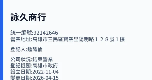 詠久商行的照片-統編 92142646(高雄市) 公司登記資料與營業項目詳細圖表