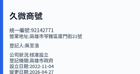 久微商號的照片-統編 92142771(高雄市) 公司登記資料與營業項目詳細圖表