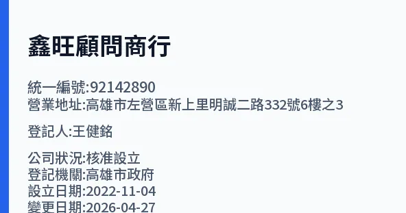 鑫旺顧問商行的照片-統編 92142890(高雄市) 公司登記資料與營業項目詳細圖表