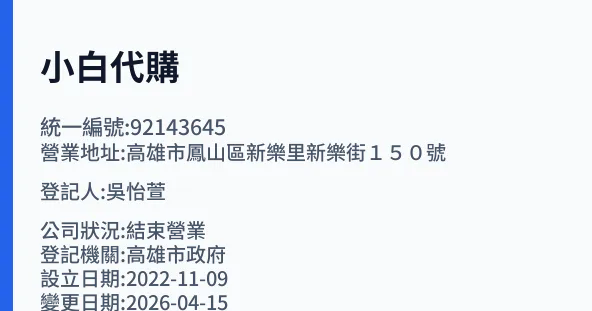 小白代購的照片-統編 92143645(高雄市) 公司登記資料與營業項目詳細圖表