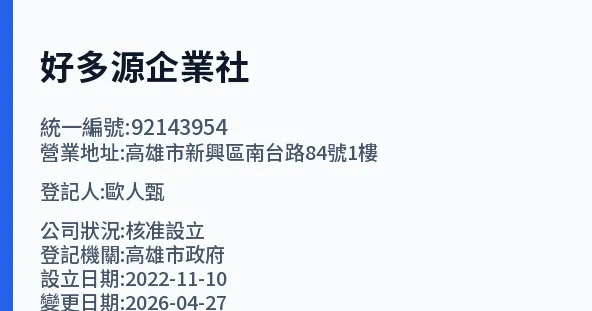 好多源企業社的照片-統編 92143954(高雄市) 公司登記資料與營業項目詳細圖表