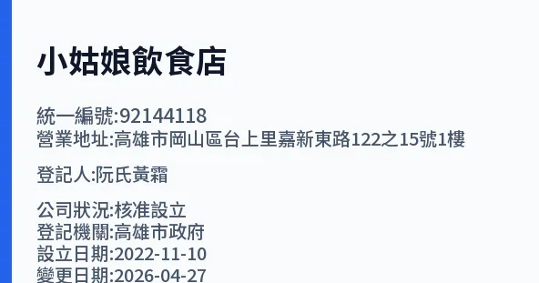 小姑娘飲食店的照片-統編 92144118(高雄市) 公司登記資料與營業項目詳細圖表