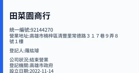 田菜園商行的照片-統編 92144270(高雄市) 公司登記資料與營業項目詳細圖表