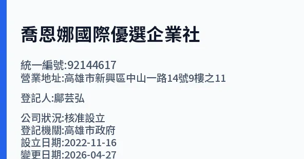喬恩娜國際優選企業社的照片-統編 92144617(高雄市) 公司登記資料與營業項目詳細圖表
