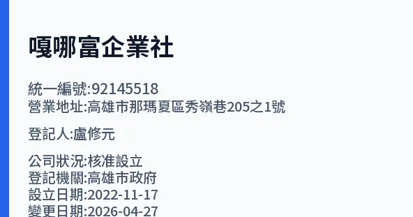 嘎哪富企業社的照片-統編 92145518(高雄市) 公司登記資料與營業項目詳細圖表