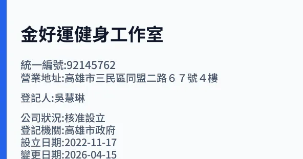 金好運健身工作室的照片-統編 92145762(高雄市) 公司登記資料與營業項目詳細圖表