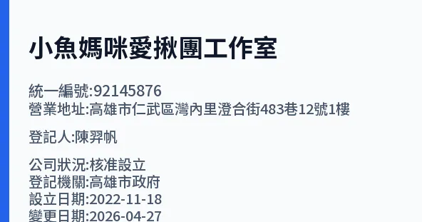 小魚媽咪愛揪團工作室的照片-統編 92145876(高雄市) 公司登記資料與營業項目詳細圖表