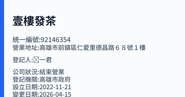 壹樓發茶的照片-統編 92146354(高雄市) 公司登記資料與營業項目詳細圖表