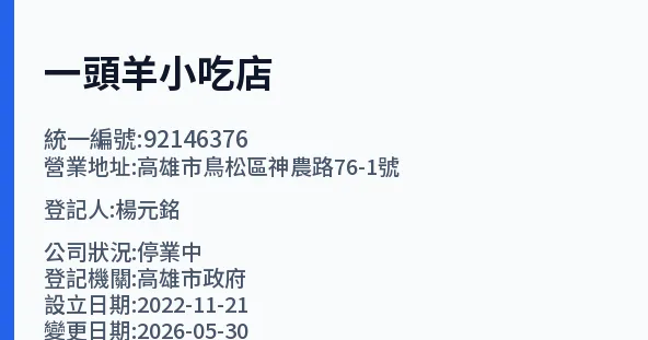 一頭羊小吃店的照片-統編 92146376(高雄市) 公司登記資料與營業項目詳細圖表