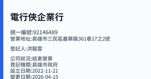 電行俠企業行的照片-統編 92146489(高雄市) 公司登記資料與營業項目詳細圖表