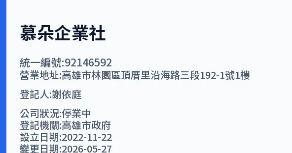 慕朵企業社的照片-統編 92146592(高雄市) 公司登記資料與營業項目詳細圖表