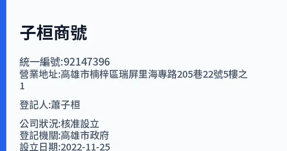 子桓商號的照片-統編 92147396(高雄市) 公司登記資料與營業項目詳細圖表