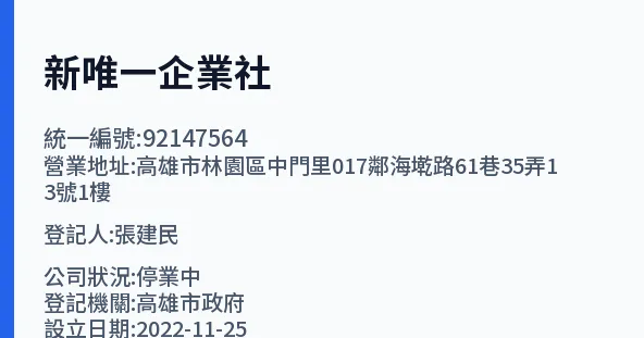 新唯一企業社的照片-統編 92147564(高雄市) 公司登記資料與營業項目詳細圖表