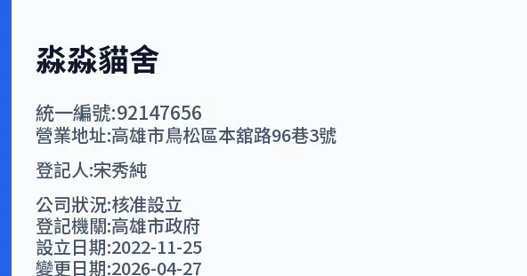 淼淼貓舍的照片-統編 92147656(高雄市) 公司登記資料與營業項目詳細圖表