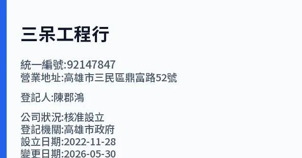三呆工程行的照片-統編 92147847(高雄市) 公司登記資料與營業項目詳細圖表